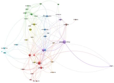 Journal Of Risk And Financial Management An Open Access Journal From Mdpi