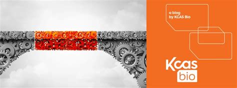 Bridging The Gap In Glpgclp Molecular Assay Validation With Automated