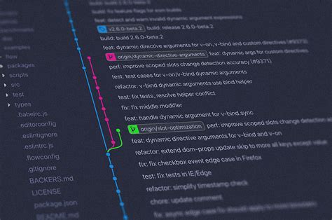 Top 5 Tips To Increase Your Coding Speed In Any Ide By Pavlo Lompas