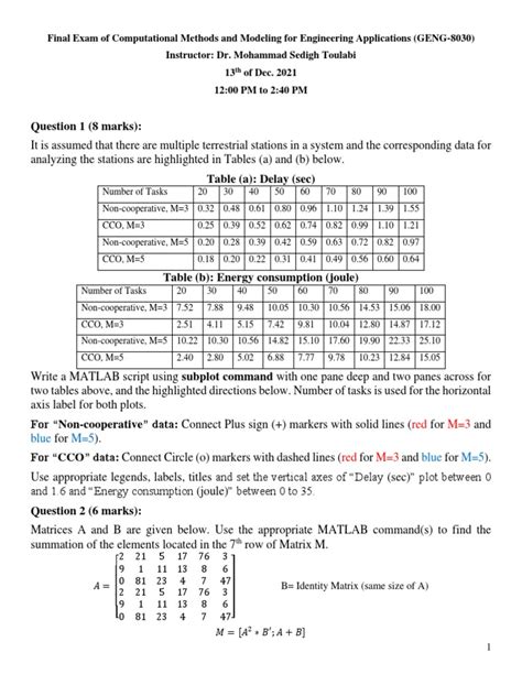 Final Exam Dec 2021 Pdf Matrix Mathematics Fahrenheit