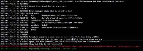 Terraform Init Command Overview With Examples