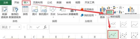 Excel曲线图怎么做（excel中利用辅助数据制作趋势图的技巧） 天天办公网