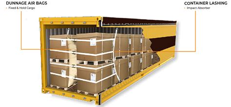 Paper Dunnage Bag Pp Woven Dunnage Air Bag Supplier Malaysia