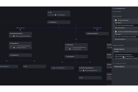 19 Best Digital Process Automation Software Of 2025 19 Best Digital Process Automation Software Of 2025