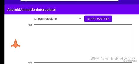 android动画插值器interpolator 知乎