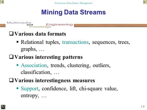 progress report on continuous data stream management mining frequent