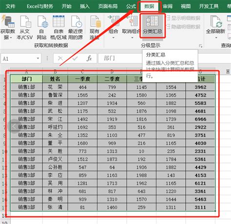 excel分类汇总：告别数据“脏、乱、差”，让表格焕然一新！ 正数办公
