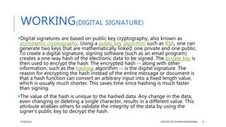 Digital Signature Cryptography PPTX