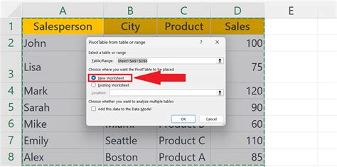 How To Show Grand Total In Pivot Table Spreadcheaters