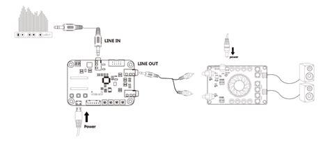 Tsa1702a Audio Dsp Board Tinysine Audio
