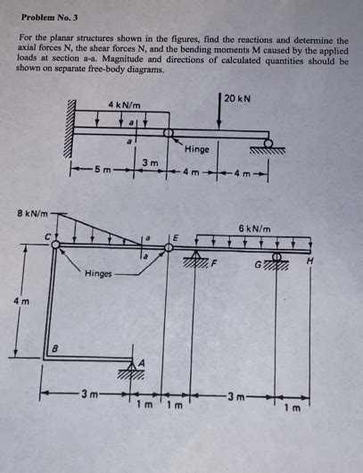 [solved] Problem No 3 For The Planar Structures Shown In