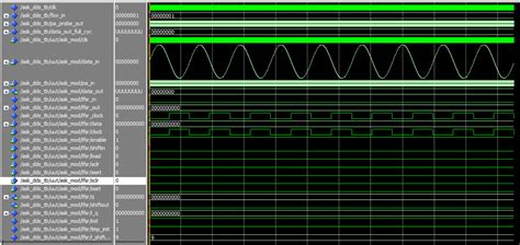Fpga Fibonacci Lfsr Using The Altera Megafunction Lpmshiftreg How