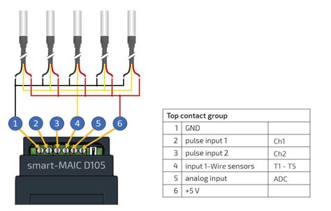 How To Wire A Wire Temperature Sensor A Simple Diagram