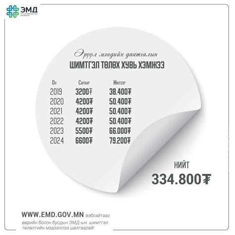 зангараг мн