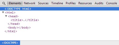 The Smallest Valid HTML Page Coder S Block