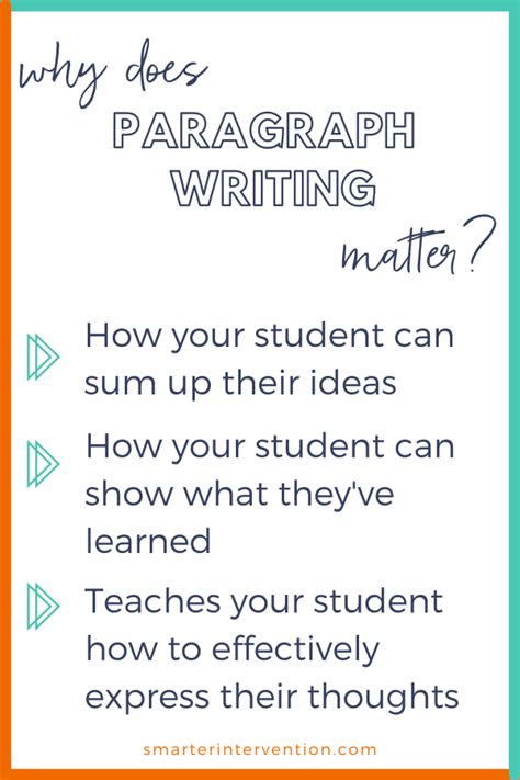How To Teach Paragraph Writing Using A Research Based Approach Artofit