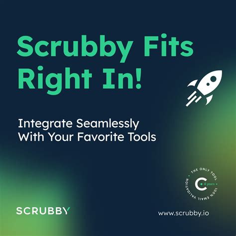 🧽 Scrubby Isnt Just Cleaning Up Risky Emails—its Your New Bff For