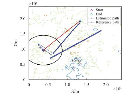 a review of the principles and methods of geomagnetic navigation and