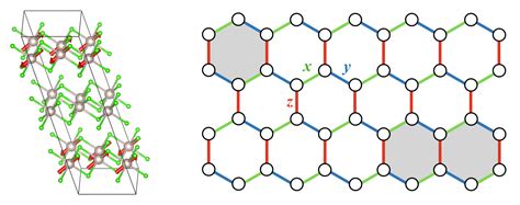 Quantum Centric Supercomputing For Materials Science A Perspective On