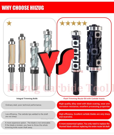 90 Degree V Groove Engraving Router Bits 6mm 635mm Shank Insert