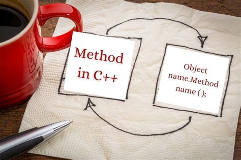 c method learn the expert way to call a method in c programs