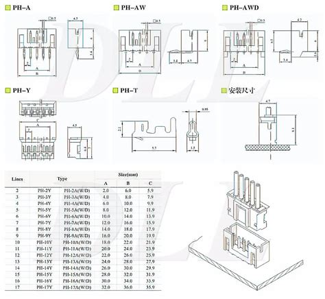 JST PH Series Connectors - Reliable and Versatile Solutions