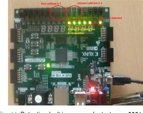 Figure 11 From Fpga Implementation Of Npsf Testing Using Block Code Technique Semantic Scholar