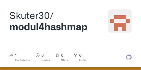 Github Skuter30modul4hashmap