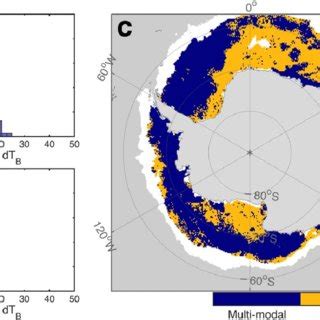 One Example Grid Cell Of A Multimodal And B Uni Modal Distribution Download Scientific
