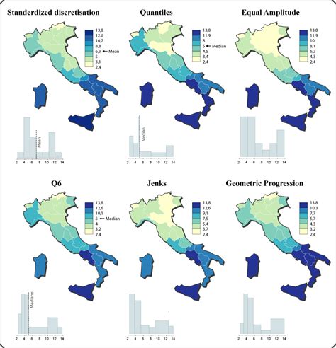 Thematic Cartography