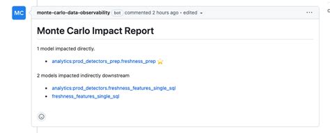 Github