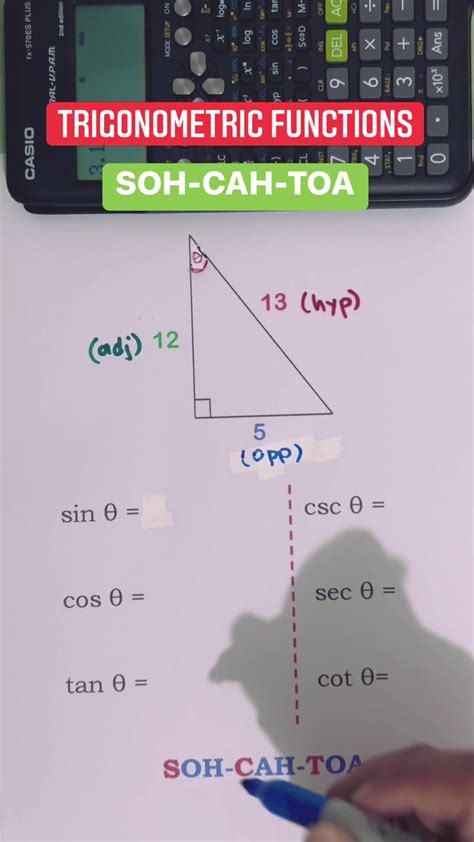 Trigonometric Functions Sohcahtoa Sohcahtoa Mathematics Mathtutor