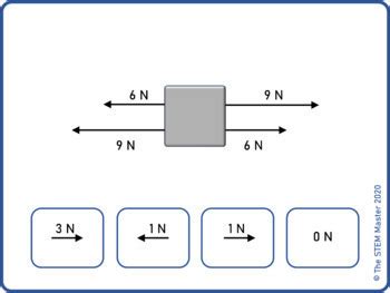 Net Force Science Interactive Digital Game Google Classroom Distance Learning