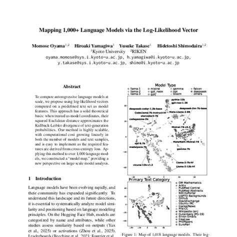 Mapping 1000 Language Models Via The Log Likelihood Vector Acl Anthology