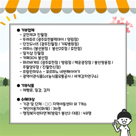 남구기초푸드뱅크 12월4주차 사업현황 복지관 앨범 인애종합사회복지관