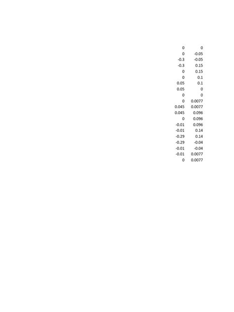 Sect Box And C Pdf