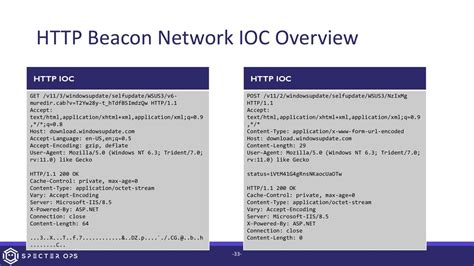 threat gets a vote applying a threat based approach to security testing
