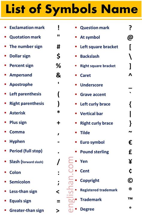 Symbols Names Symbols And Meanings Wisdom Quotes Inspiration