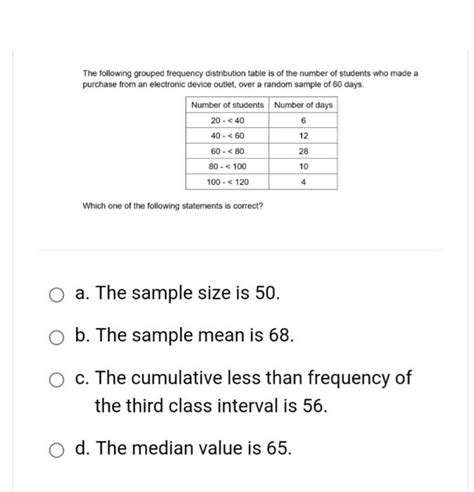 Solved The Following Grouped Frequency Distribution Table Is