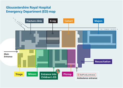 Fracture Clinic Moves Into New Location At Gloucestershire Royal Hospital Grh
