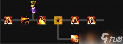 魔兽世界火法天赋怎么点 火法天赋加点攻略魔兽世界九游手机游戏