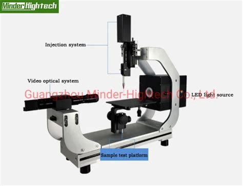 Laboratory Water Drop Contact Angle Measurementsurface Energy