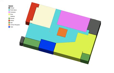 Creating Meaningful Data With Data Visualization In Vectorworks