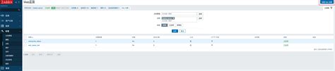 Zabbix Web Monitoring ·
