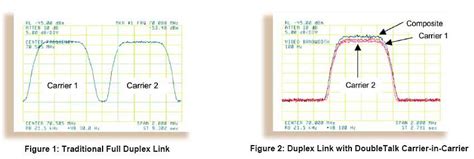 Comtech Ef Data Cdm 760 Advanced High Speed Trunking Modem Vsatplus