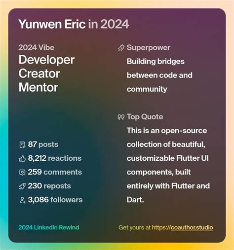 Yunwen Eric On Linkedin Flutter Opensource Communitybuilding Linkedinrewind 2024wrapped