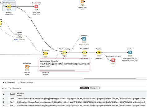 Glide Grid Reader Error Partner Extensions Knime Community Forum