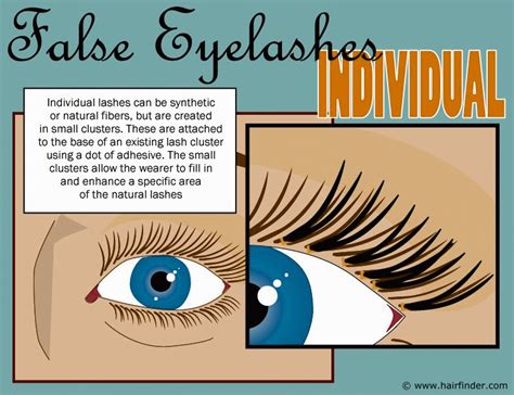 False Lashes And Prosthetic Eyelashes And How To Use Them To Accentuate Your Eyes