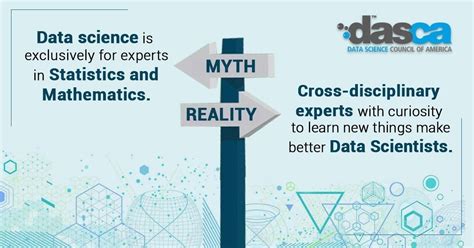 Data Science Certifications Big Data Certification Programs Dasca This Is A Myth That Comes