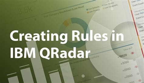 Creating Rules In Ibm Qradar Soc Prime